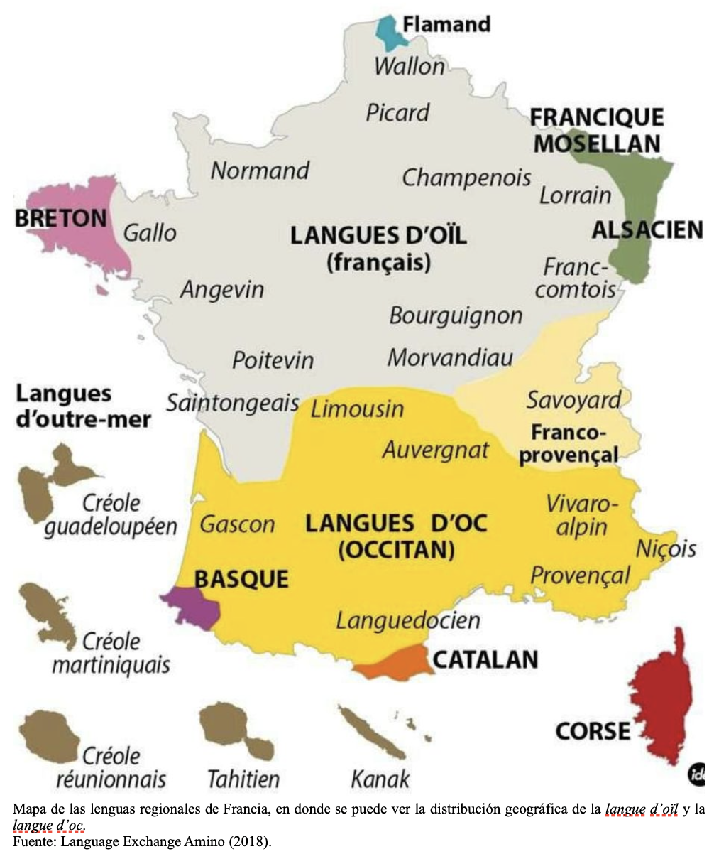 Historia de la lengua francesa - Euroidiomas